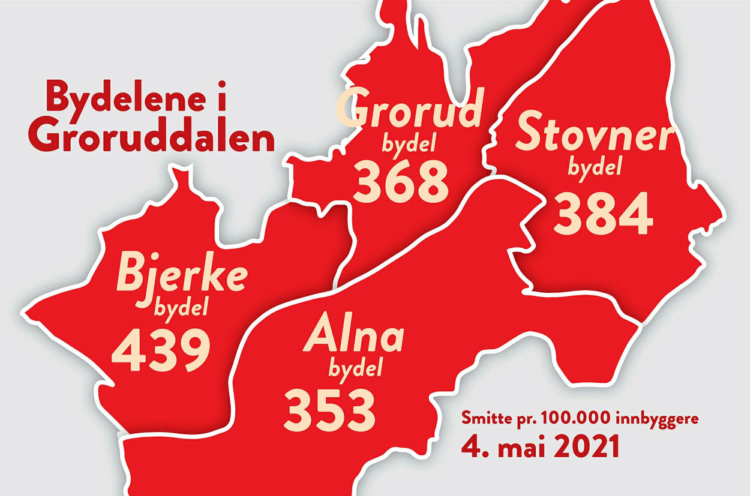 Nå er det Bydel Bjerke som har mest smitte