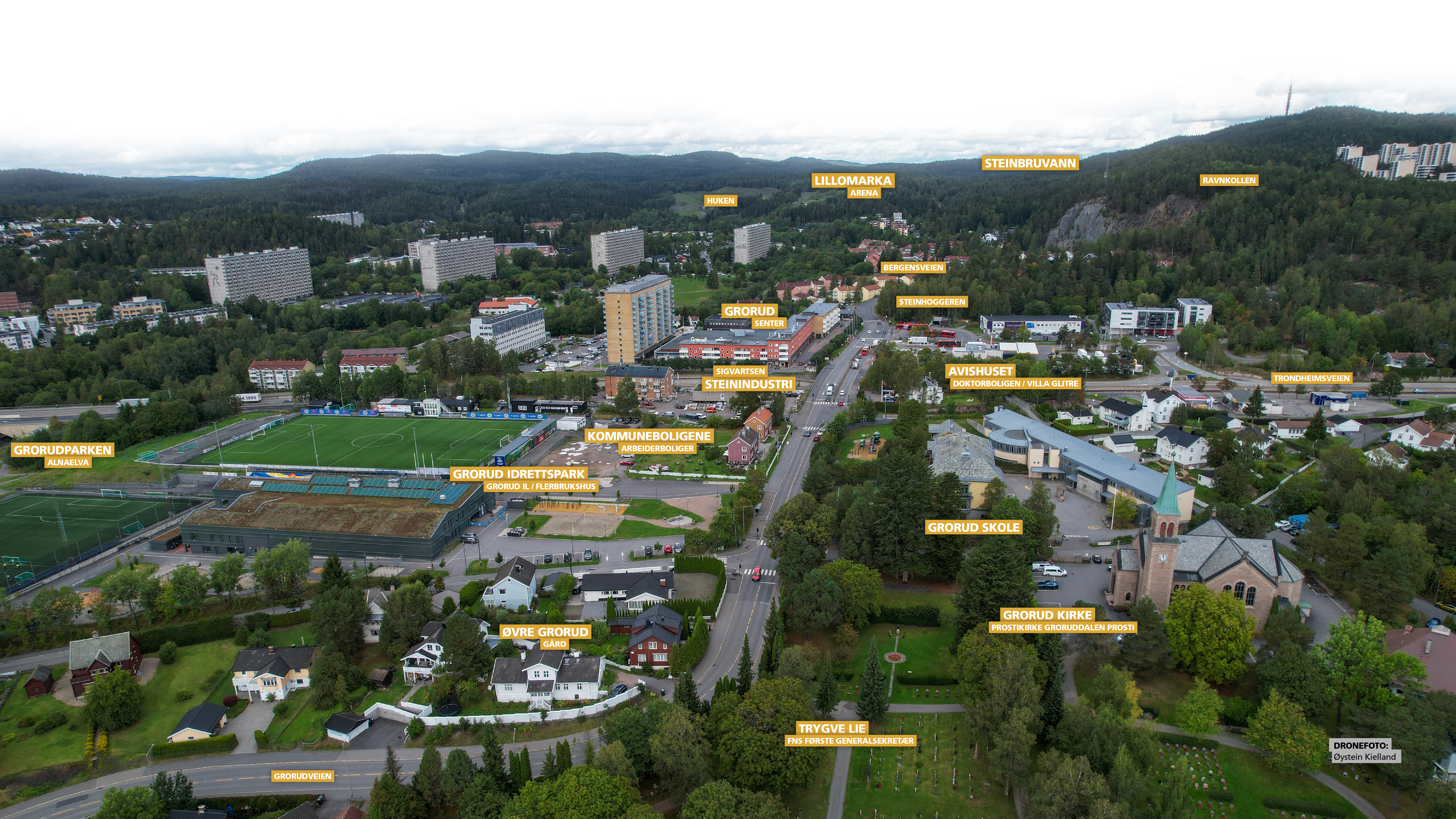 Kulturgata på Grorud